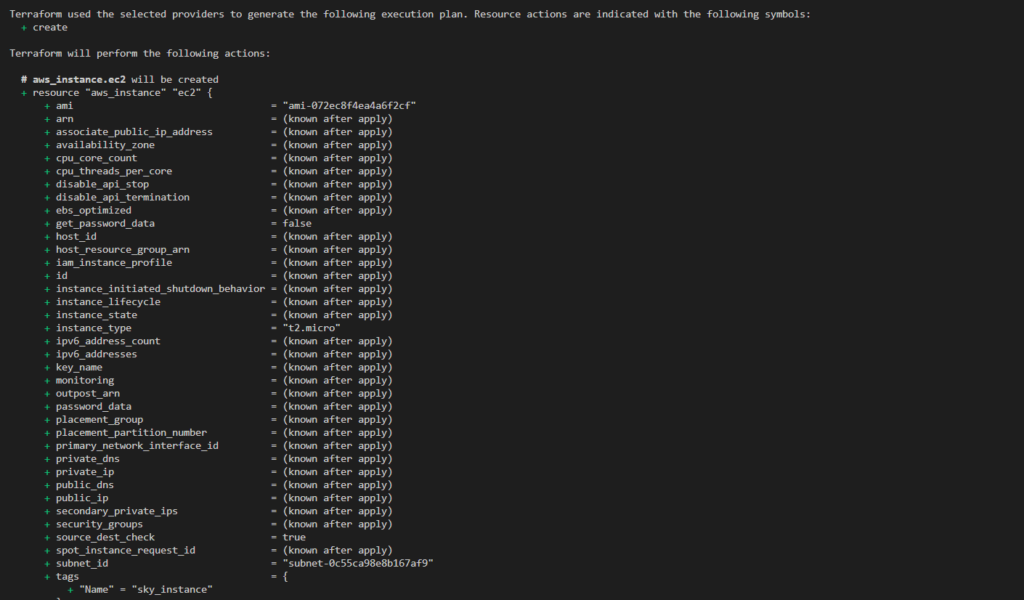 What Is Terraform Terraform Init Terraform Plan Terraform Apply